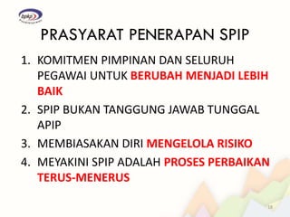 SPIP-1 gmb umum | PDF