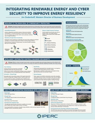 Integrating Renewable Energy and Cybersecurity to Improve Energy Resiliency | PDF