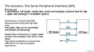 SPI_Protocol_Design_and_Implementation.pptx
