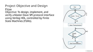 SPI_Protocol_Design_and_Implementation.pptx