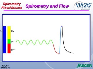 Spir_2e1.PPT-Health and medicine-Health and medicine | PPT