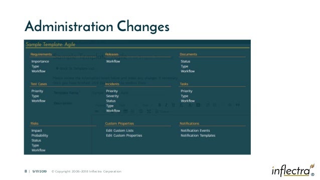 SpiraPlan - Key Elements of Inflectra Spira 6.0