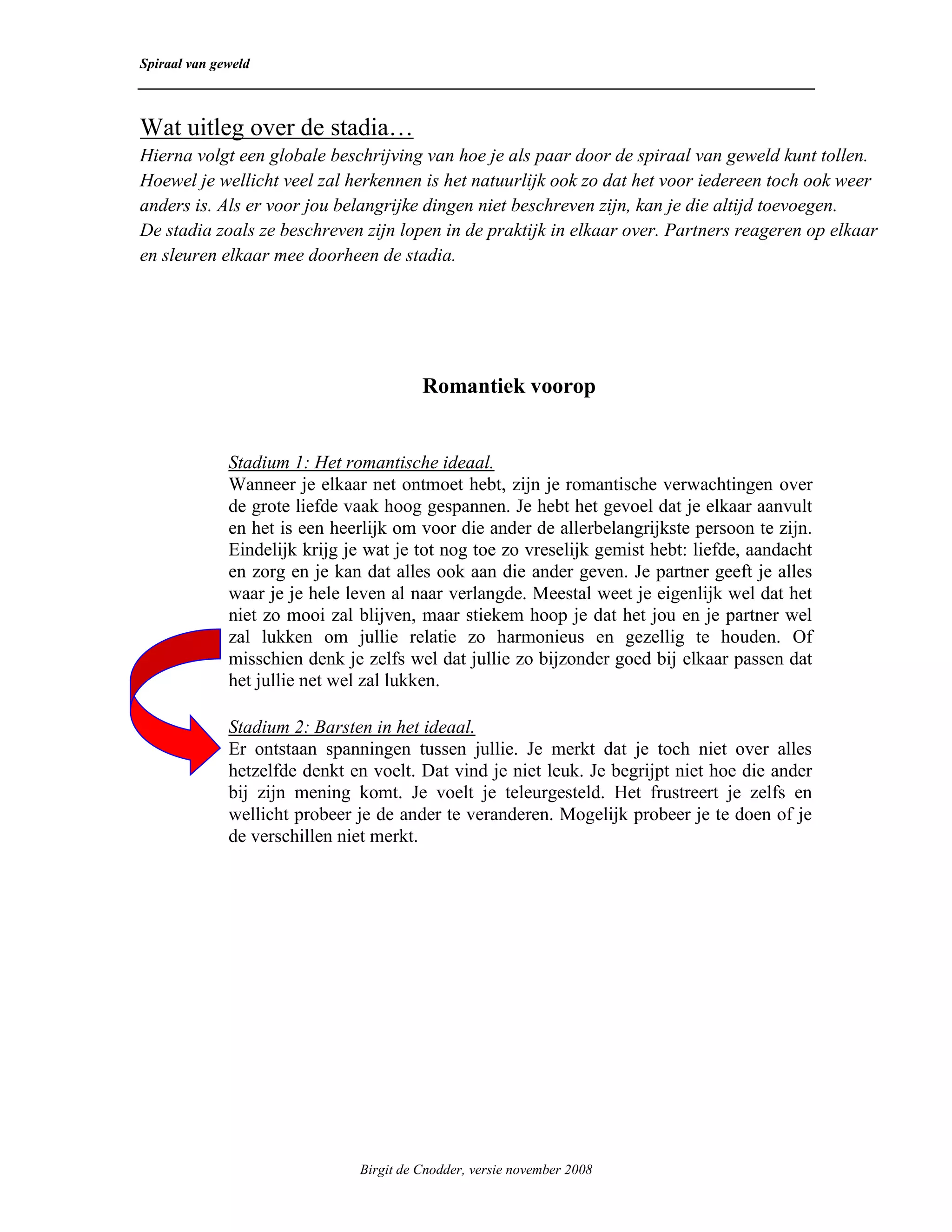 Spiraal van geweld | PDF