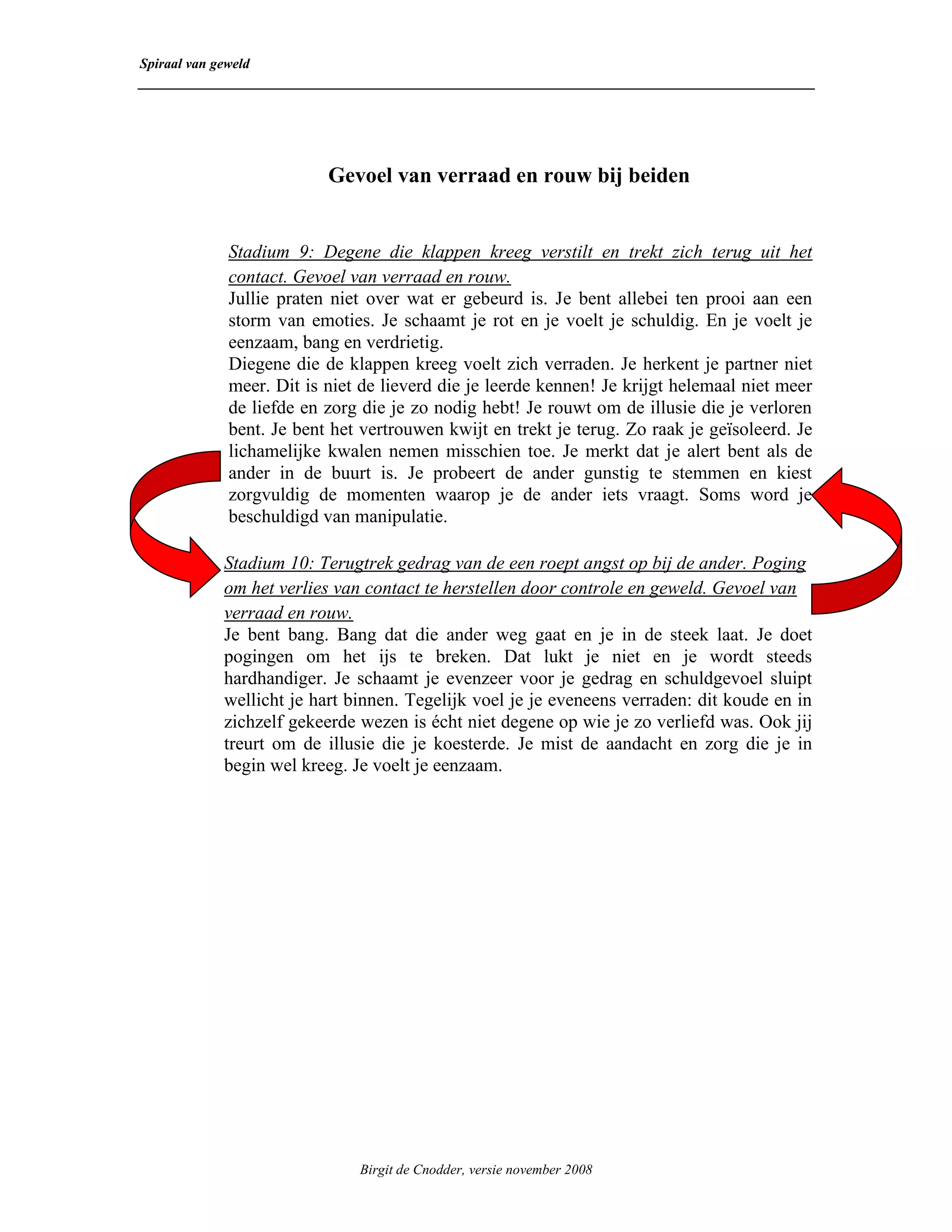 Spiraal van geweld | PDF