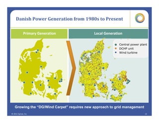 Spirae overview 2011 | PDF