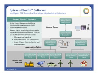 Spirae overview 2011 | PDF
