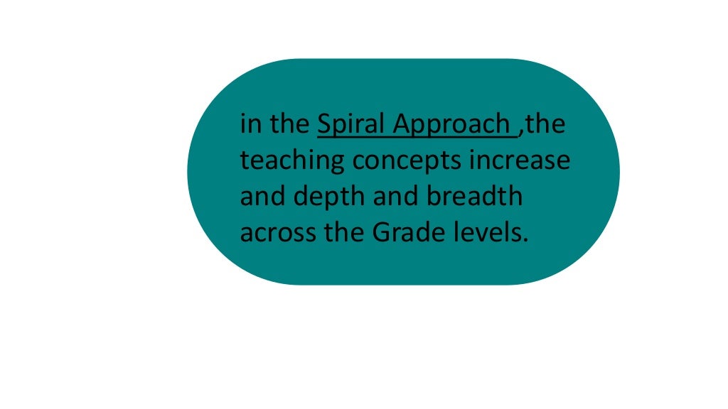 Spiral-Curriculum-PPT.pptx