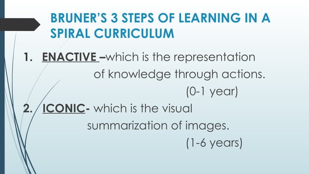 SPIRAL-CURRICULUM BY JEROME BRUNER An American psychologist who is best ...