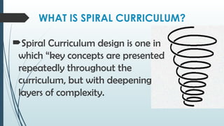 SPIRAL-CURRICULUM BY JEROME BRUNER An American psychologist who is best ...