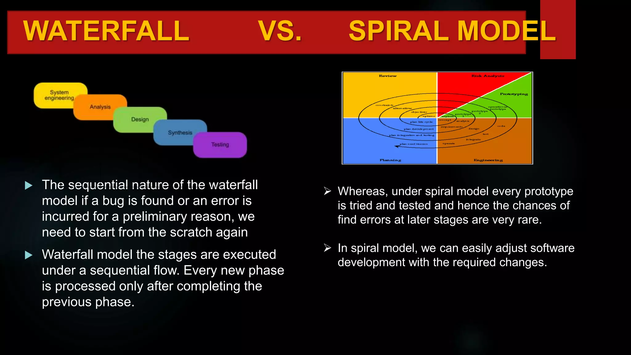Software Engineering - Spiral Model | PPTX