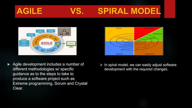 Software Engineering - Spiral Model | PPTX