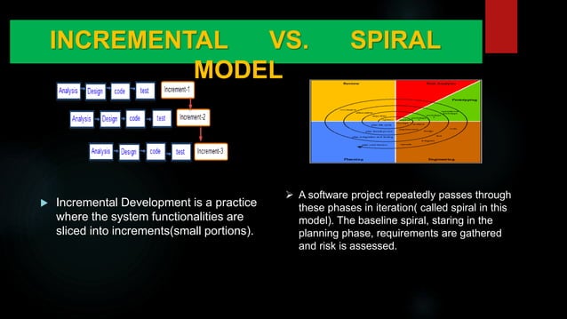 Software Engineering - Spiral Model | PPTX