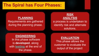 Software Engineering - Spiral Model | PPTX