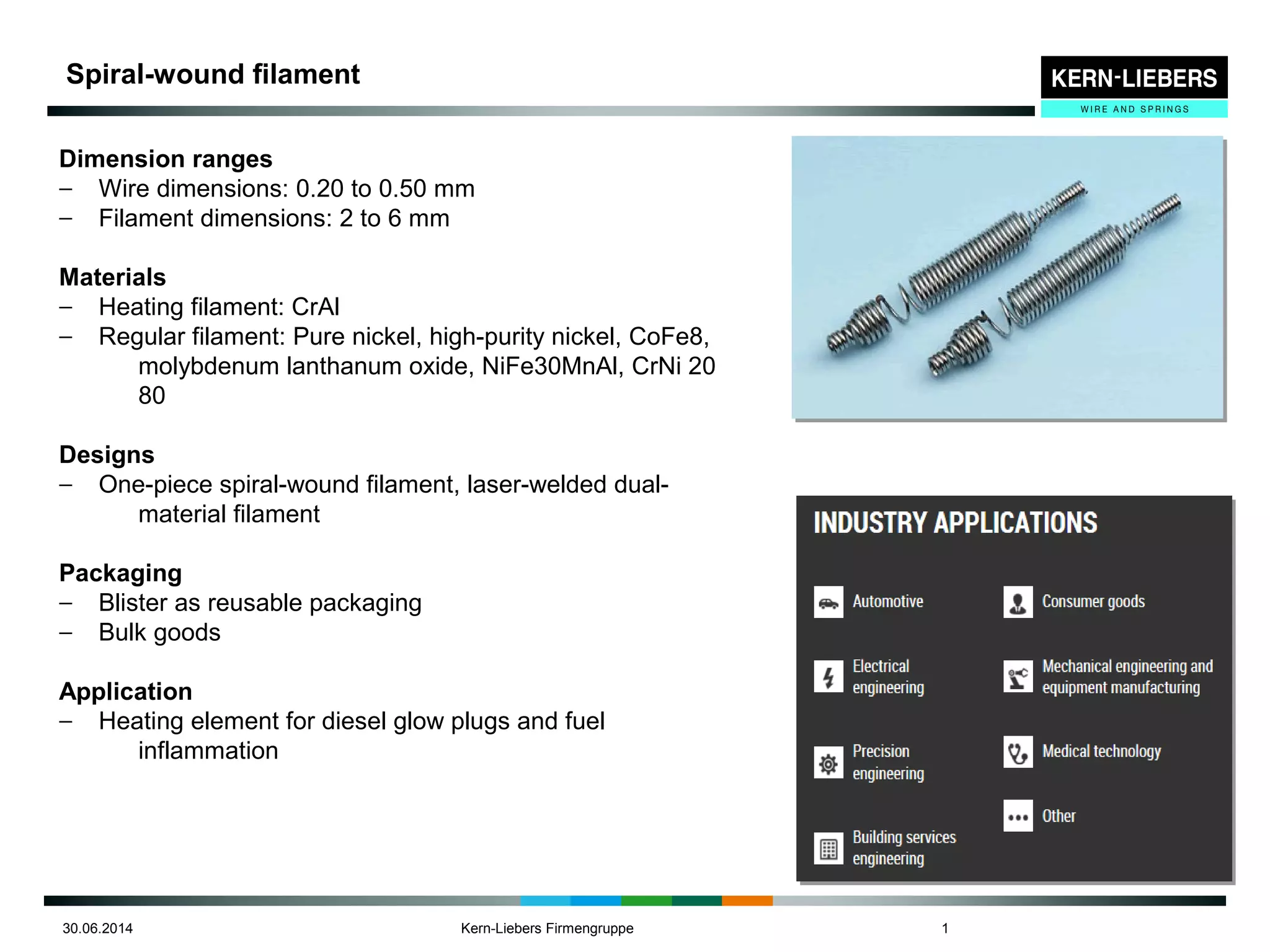 Spiral wound filament KERN LIEBERS | PPT