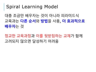 Spiral 모델 기반 실무 AI 교육.pdf