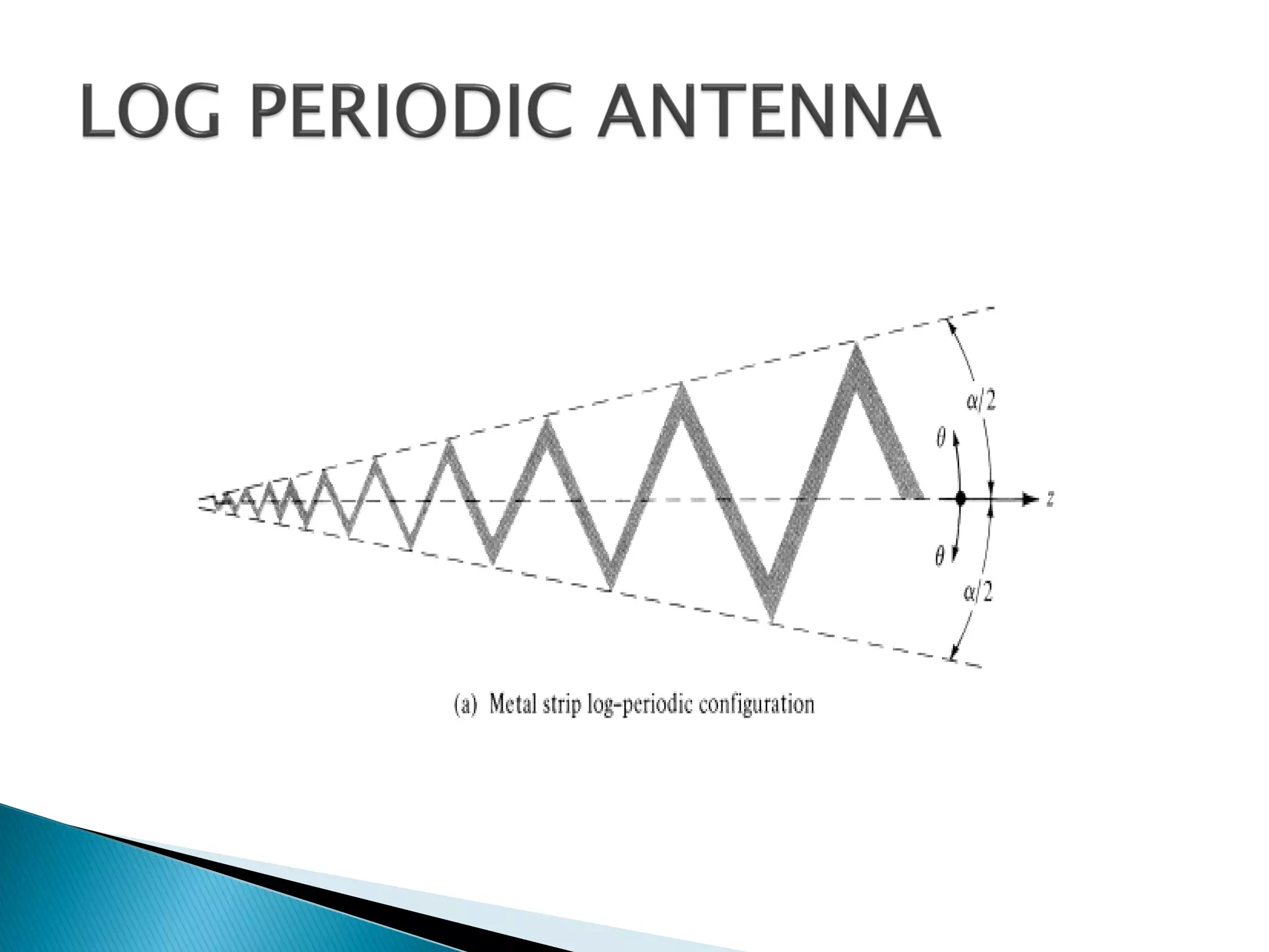 Spiral and log periodic antenna | PPT