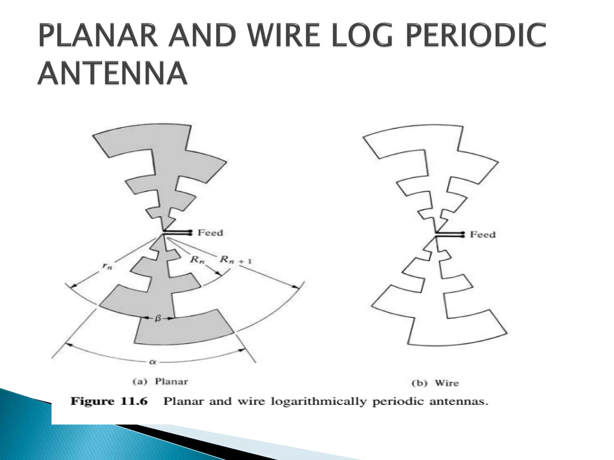 Spiral and log periodic antenna | PPT