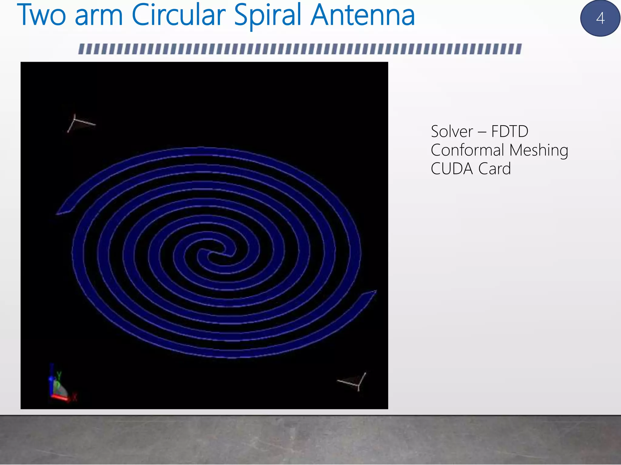 Spiral Antenna Design | PPTX
