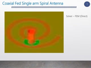 Spiral Antenna Design | PPTX