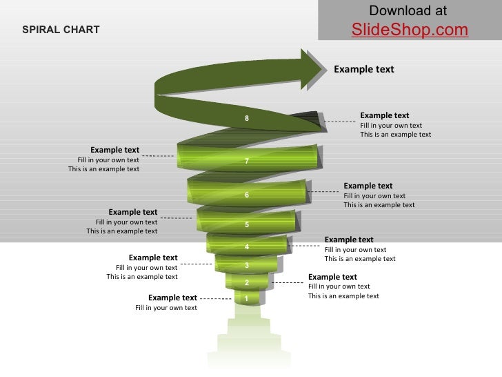 Spiral Chart Animated