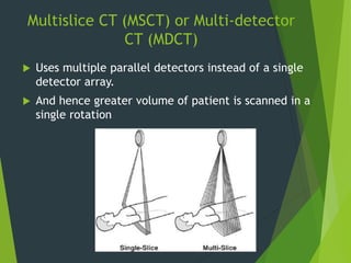 Helical and Multislice CT | PPTX