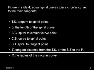 Spiral Curves | PDF