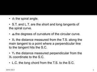 Spiral Curves | PPT