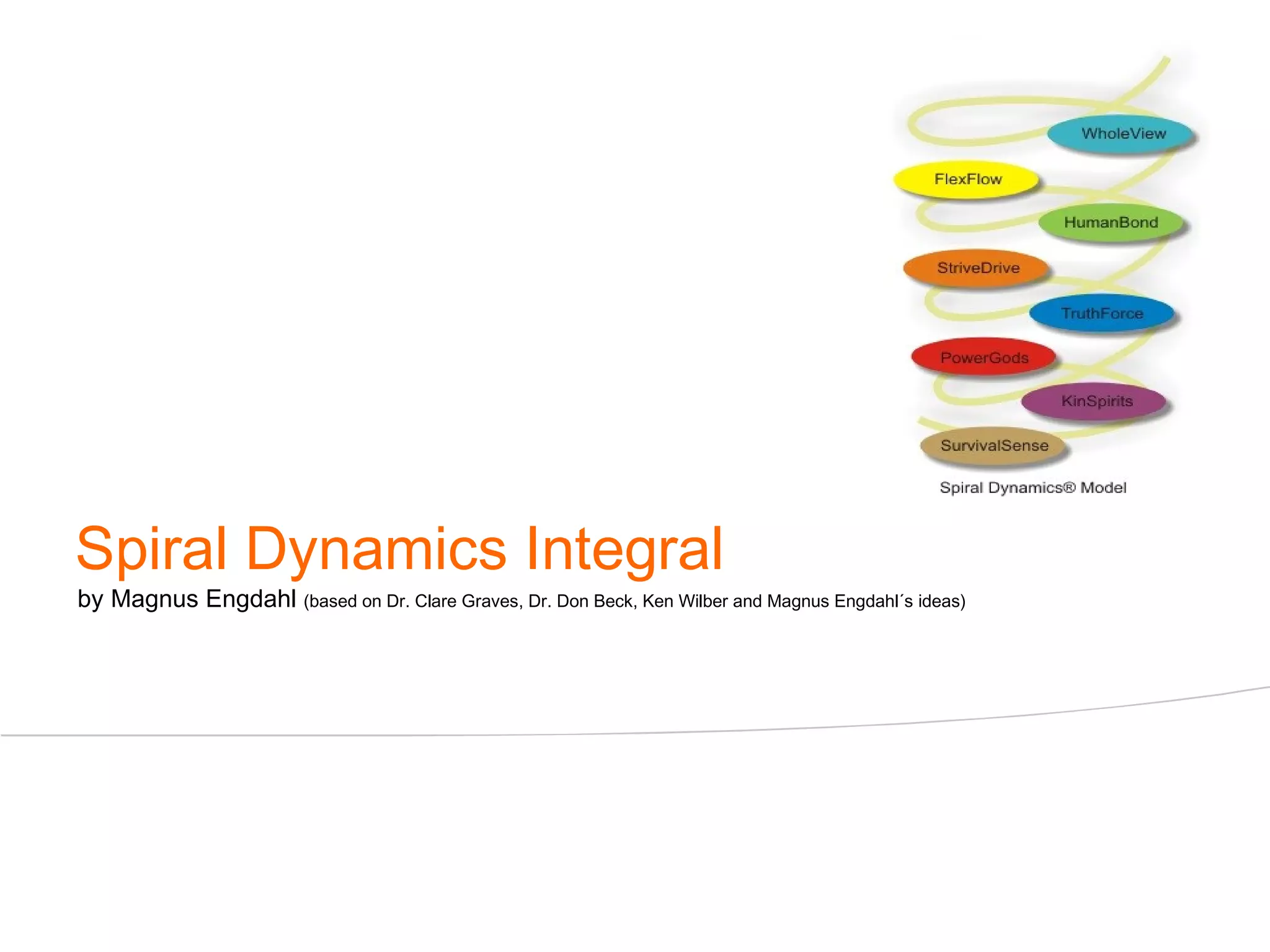 Spiral Dynamics Introduction | PPT