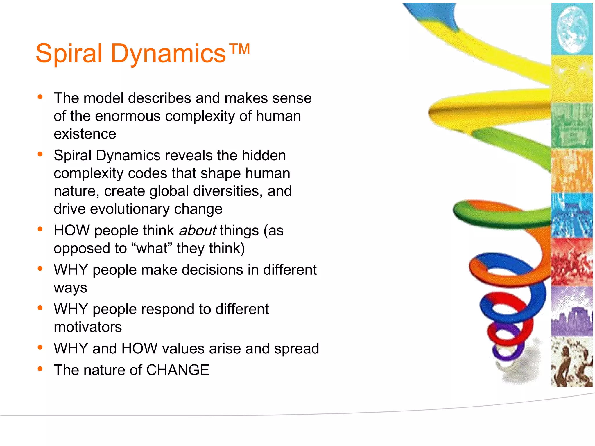 Spiral Dynamics Introduction | PPT