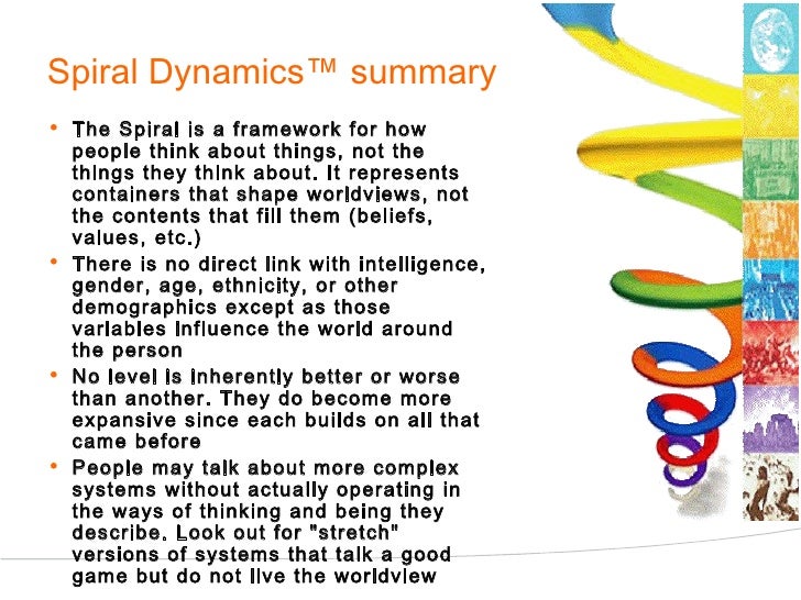 Spiral Dynamics Visuals The Liturgists
