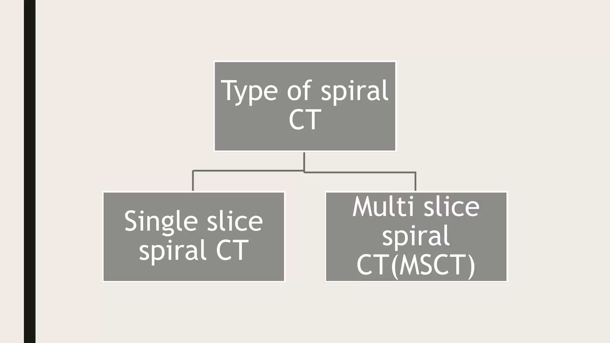 Spiral helical, mSCT MDCT, Dual source ct, EBCT, CBCT, portable CT.pptx