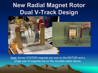 Spiral magnet grad radial mags 2014 | PDF