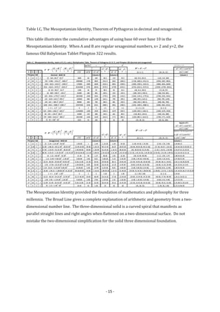 Spiral mechanics introduction and chapter 1 mwr karskens | PDF