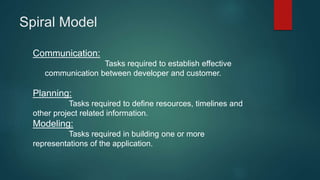 Spiral model | PPTX