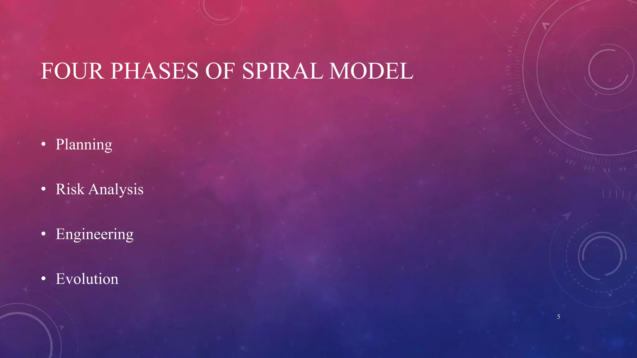 Spiral model | PPTX