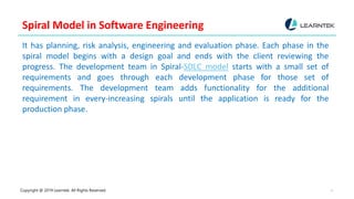 Spiral model | PPT