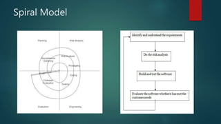 Spiral Model - Software Development Life Cycle (SDLC) | PPTX
