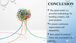 Spiral_Model_PowerPoint_Presentation_By_Beate.pptx