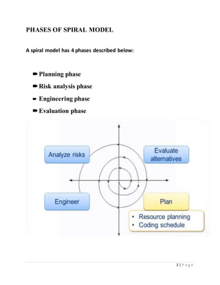 Spiral model project | DOCX