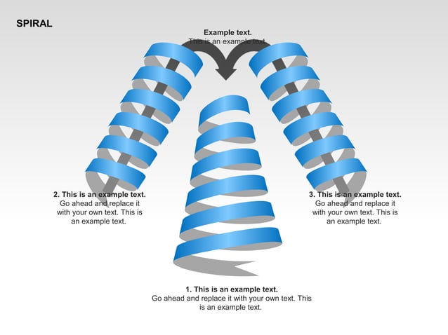 Spiral Process Chart Collection | PPT