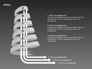 Spiral Process Chart Collection | PPT
