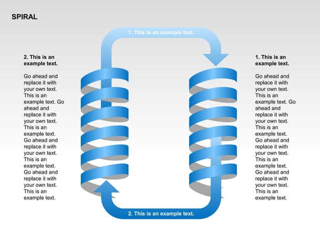 Spiral Process Chart Collection | PPT