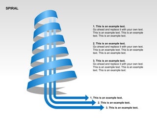 Spiral Process Chart Collection | PPT