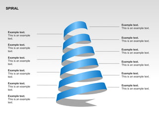 Spiral Process Chart Collection | PPT