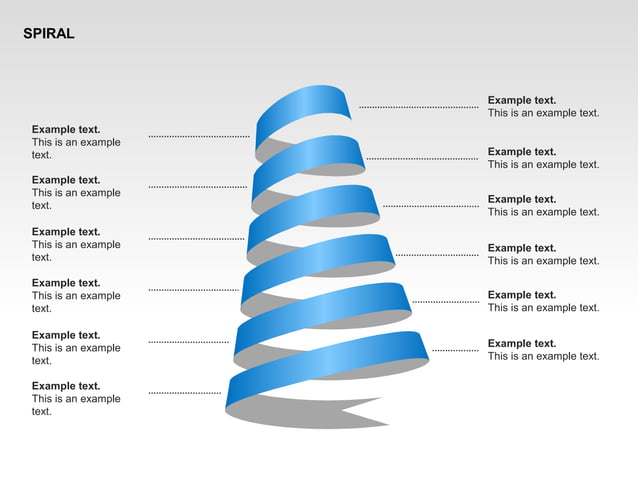 Spiral Process Chart Collection | PPT