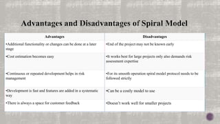 Spiral Model | PPTX | Web Development | Internet
