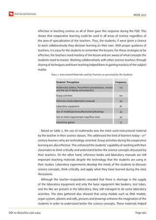 Spiral_Progression_Approach_in_Teaching_Science_A_.pdf