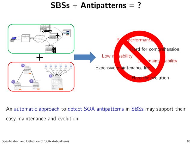 Specification And Detection Of Soa Antipatterns Ppt