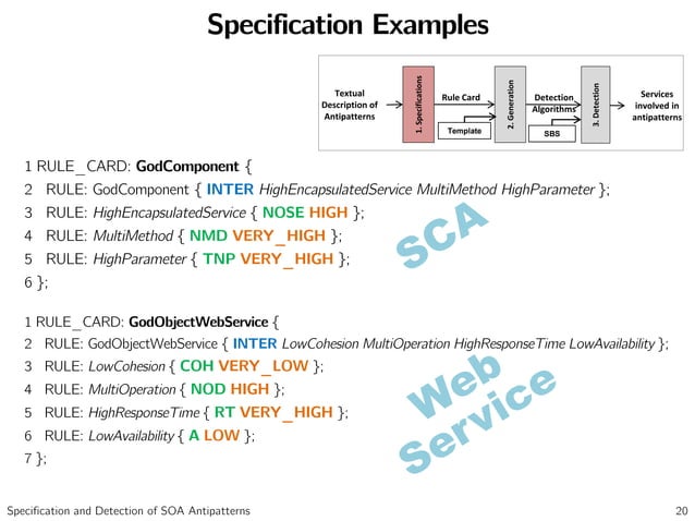 Specification And Detection Of Soa Antipatterns Ppt