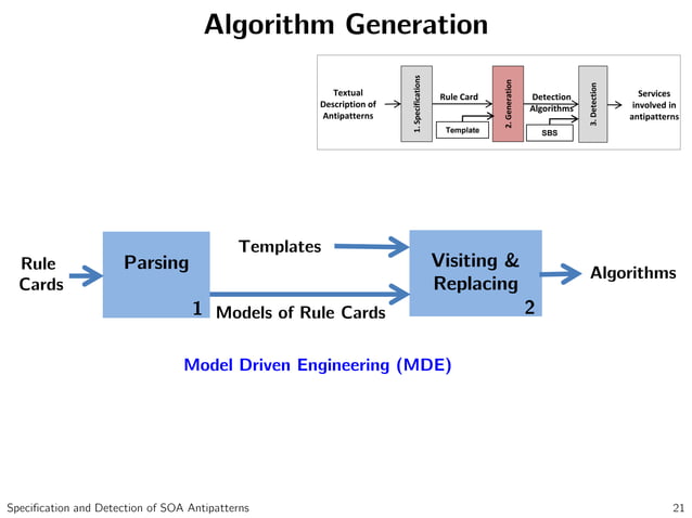 Specification And Detection Of Soa Antipatterns Ppt